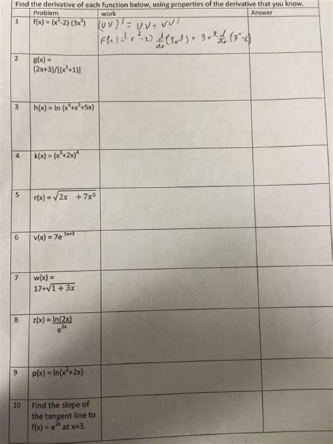 Solved Find The Derivative Of Each Function Below Using