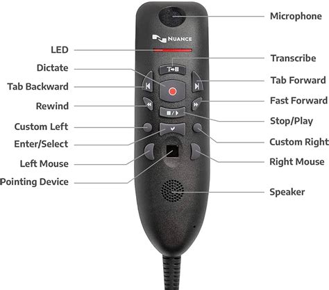 Nuance Powermic Iii Microphone From Image Management Llc 43 Off Nuance Powermic Iii Microphone From Image Management Llc 43 Off