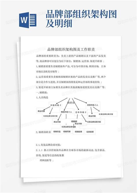 品牌部组织架构图及明细word模板下载编号lkymgowb熊猫办公