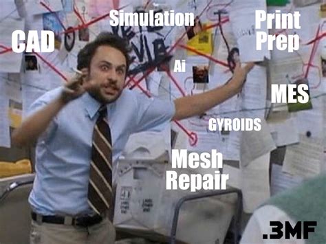 3mf On Linkedin 3mf And Am Data Flow 3mf Consortium