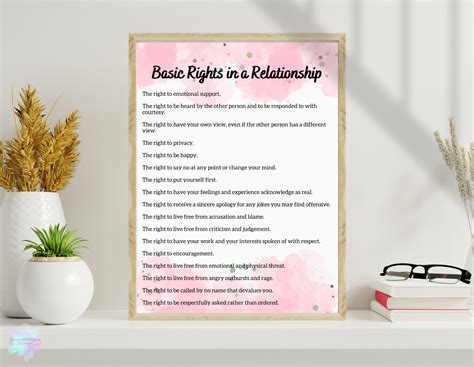 Basic Rights In A Relationship Poster Therapy Office Decor Psychology