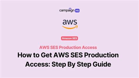 Setup Amazon Ses Account Step By Step Guide