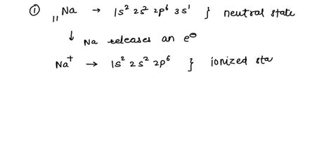 Solved Using The Bohr Model Illustrate The Neutral And Ionized
