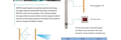 DSPPA 100W Digital Phased Array Column Speaker DSP1501