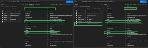 Cloudflare 缓存，s3 缓存求助 开发调优 Linux Do