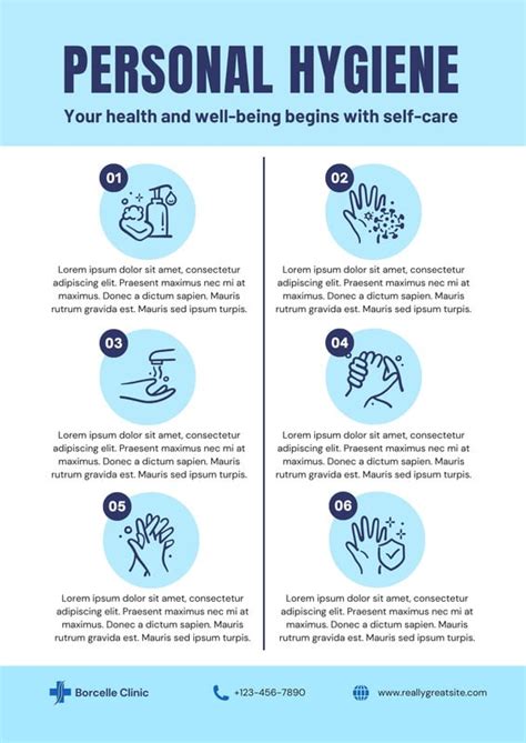 Free Printable Editable Medical Poster Templates Canva