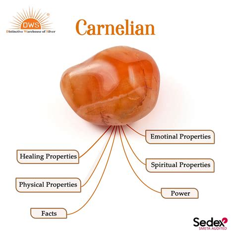 Carnelian Stone Meaning Properties Uses And More