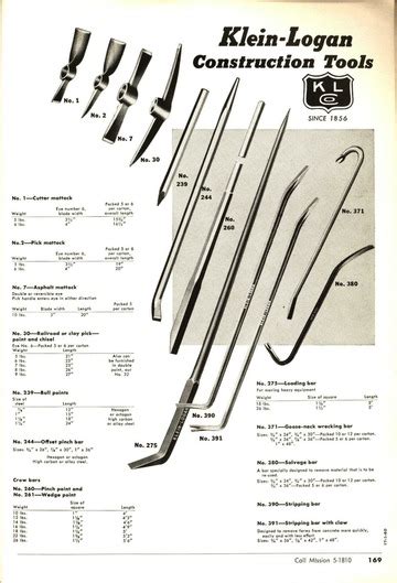 Klein Logan Construction Tools 1955 Klein Logan Co Free Download