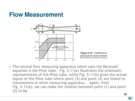 Ppt The Bernoulli Equation Powerpoint Presentation Free Download