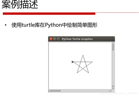 Python入门基础 五、案例2 分形树绘制 怎么用python绘制图形turtle库递归函数注意终止条件分形树 Python Csdn博客