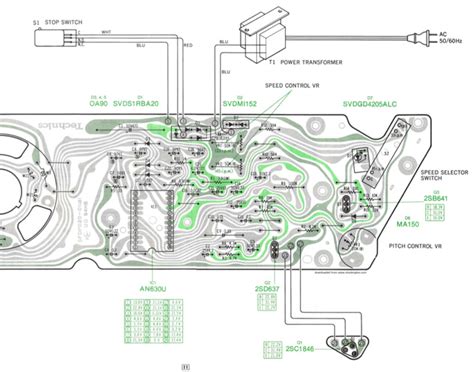 Giradischi Technics