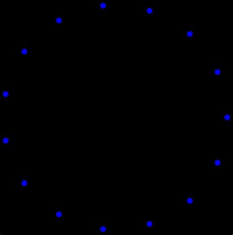 Poussin Graph Alchetron The Free Social Encyclopedia