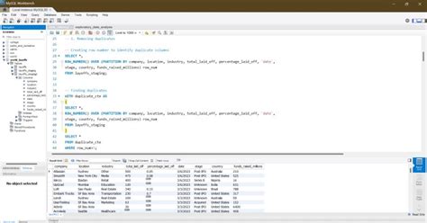 Dataanalysis Sql Dataanalytics Devansh Gupta