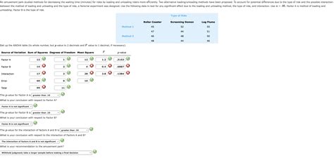 solved unloading factor b ﻿is the type of ride set up the
