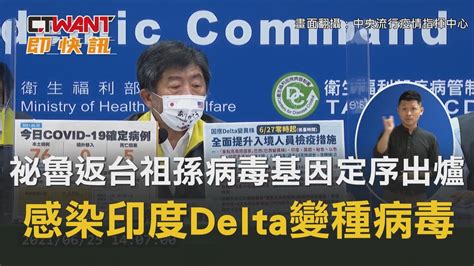 Ctwant 即時新聞》祕魯返台祖孫病毒基因定序出爐 感染印度delta變種病毒 Youtube