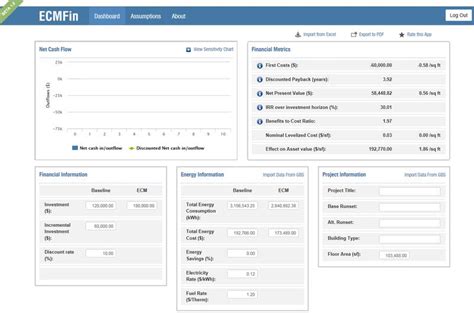 New Green Building Design Apps From Autodesk Td Synnex Public Sector