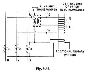 Zero Sequence Current Relay EEEGUIDE COM