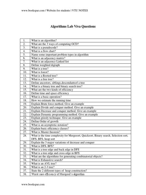 Algorithms Lab Viva Questions Pdf Time Complexity Algorithms