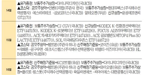 이번주 증시 캘린더 윤성에프앤씨 티쓰리엔터 등 코스닥 상장 예정
