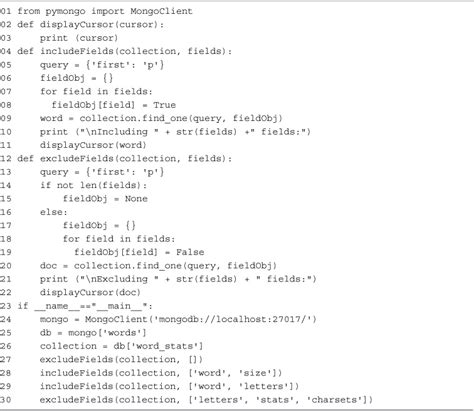 Images Sams Teach Yourself Nosql With Mongodb In 24 Hours Book