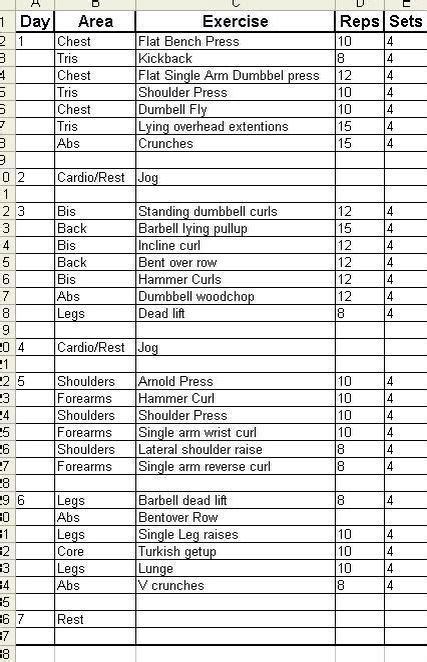 Alt Code Shortcuts For Superscript And Subscript Artofit