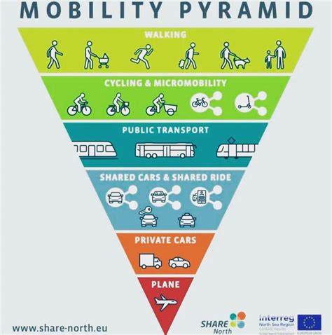 Val Codera Community