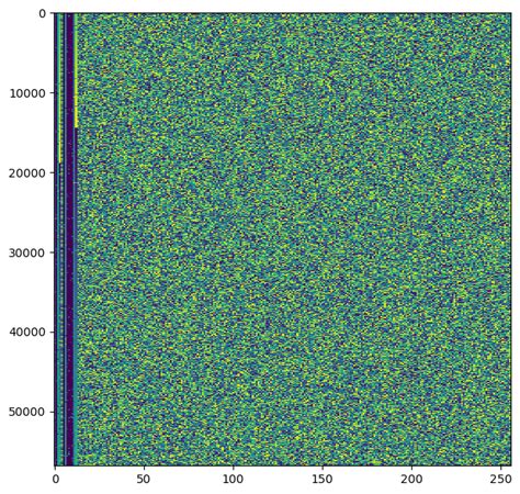 Decoding the Orion residual carrier telemetry Daniel Estévez