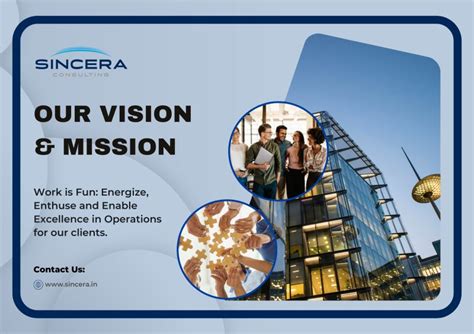 Sincera Consulting On Linkedin Softwareprojects Staffing Technology Softwaredevelopment…