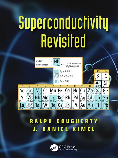 Superconductivity Pdf Superconductivity Electrical Resistivity