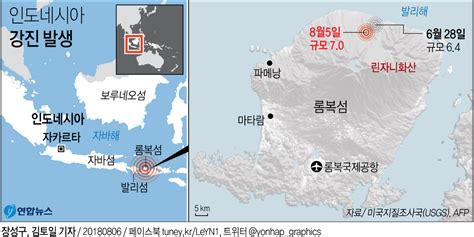 그래픽 인도네시아 롬복 섬 규모 70 강진 발생종합 연합뉴스