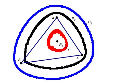 Mathfest June 2015
