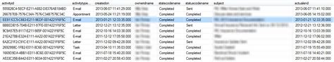 Dynamics Crm 2011 Fetch Xml Vs Sql Crm2011 Stack Overflow
