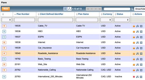 Create A Plan Aria Knowledge Central
