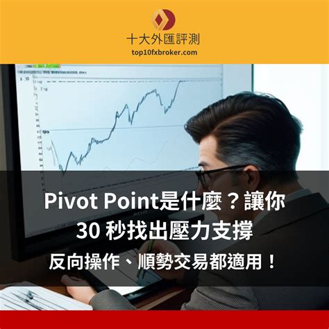 Pivot Point是什麼?讓你 30 秒找出壓力支撐,反向操作、順勢交易都適用! Pivot Point是什麼?讓你 30 秒找出壓力支撐,反向操作、順勢交易都適用!