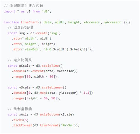 ui前端大数据可视化：从设计到实现的完整流程 前端可视化 csdn博客