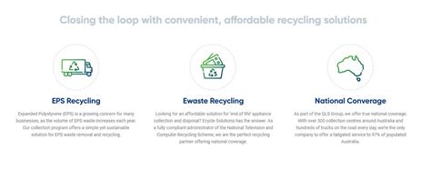 Ecycle Solutions Australia On Linkedin Ntcrs Ecyclesolutions