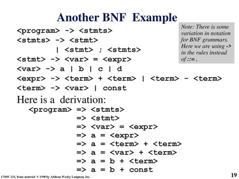 3 Syntax Ppt Download