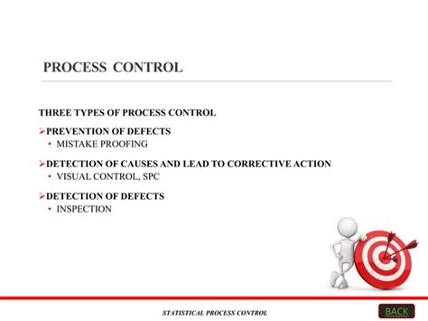 Statistical Process Control Ppt