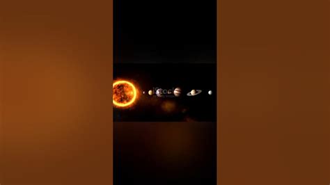 Planets All World 🌎soler System World Planets Shorts Viralshort Allworld Youtube