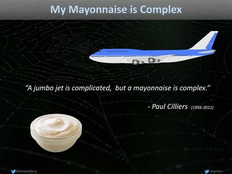 Cynefin And Complexity A Gentle Introduction Ppt