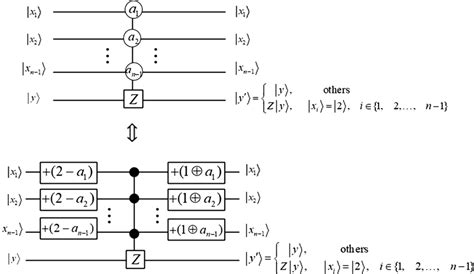 quantum circuit of generalized n qutrit m s gate download scientific