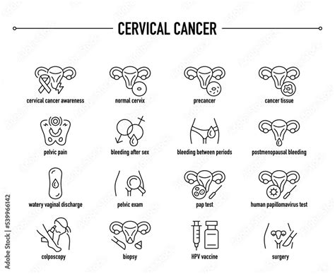 Cervical Cancer Vector Icon Set Line Editable Medical Icons Stock