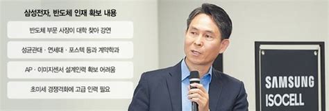 [단독] 반도체 사장이 Kaist 찾아 강연···삼성 인재 확보 속도전 네이트 뉴스