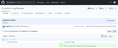 Build A Devops Version Control Process For It Infrastructure Techtarget