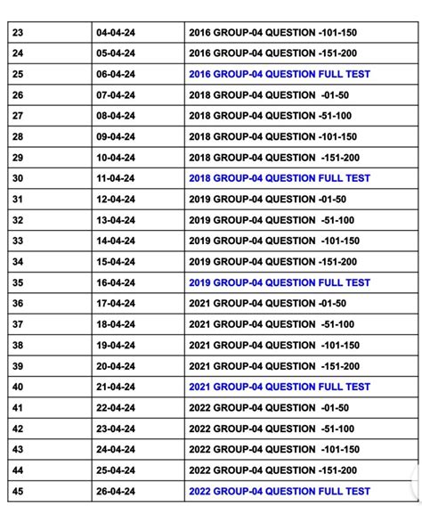 Tnpsc Group Iv 2011 பொது அறிவு மற்றும் பொதுத்தமிழ் 01previous Year