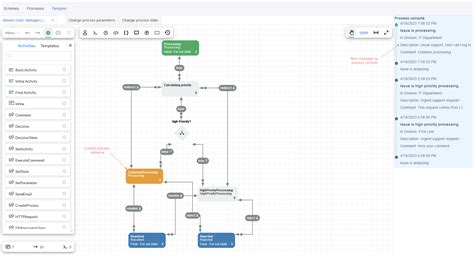 states and activities documentation workflowengine