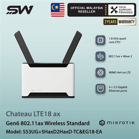 Mikrotik Chateau LTE18 ax - wifi 6 home access point with 2.5G ethernet ...