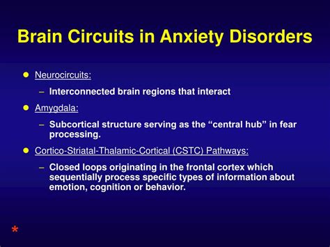 Ppt Treatment Of Panic Disorder Powerpoint Presentation Free