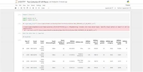 Video Data Analytics Project On Marathon Races With Jupyter Notebook