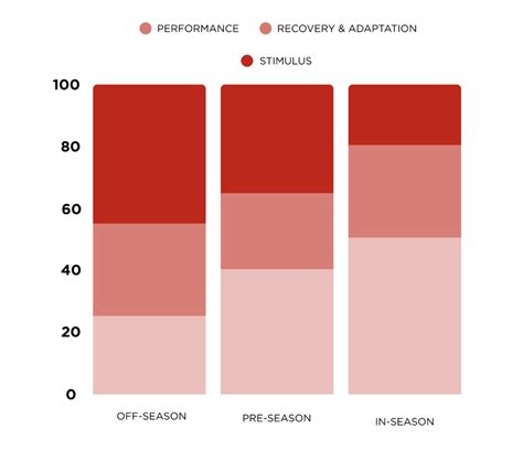 Adaptable Systems For Programming Ultrax Ai